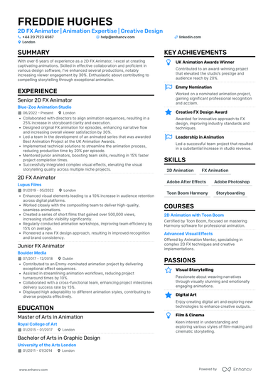 Film CV Examples & Guide for 2026