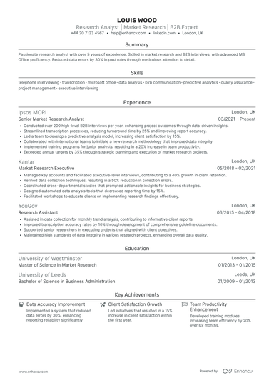 Market Research CV Examples & Guide for 2026