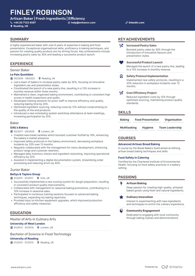 Baker CV Examples & Guide for 2026