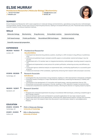 Researcher CV Examples & Guide for 2026