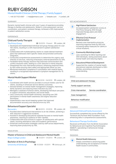 Care Manager CV Examples & Guide for 2026