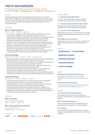 Business Owner CV Examples & Guide for 2026