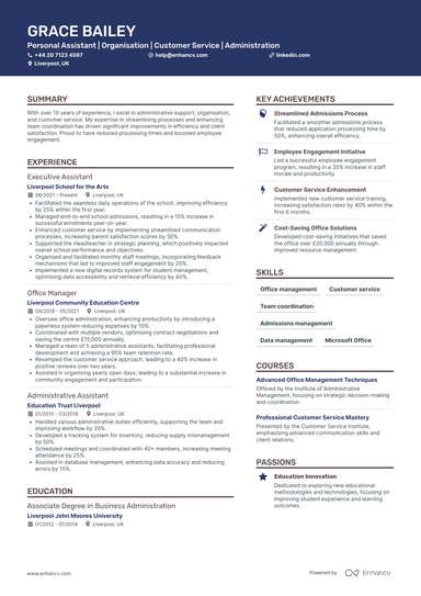 Personal Assistant CV Examples & Guide for 2026