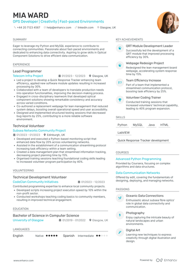 Android Developer CV Examples & Guide for 2026