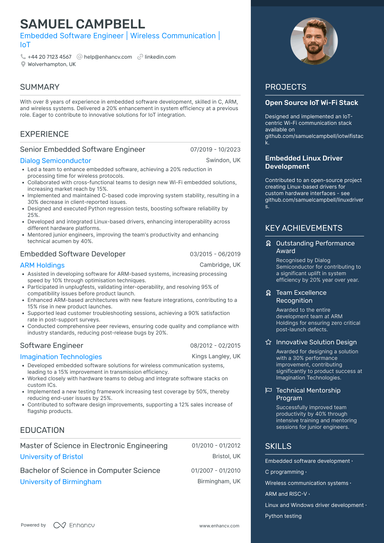 Embedded Software Engineer CV Examples & Guide for 2026