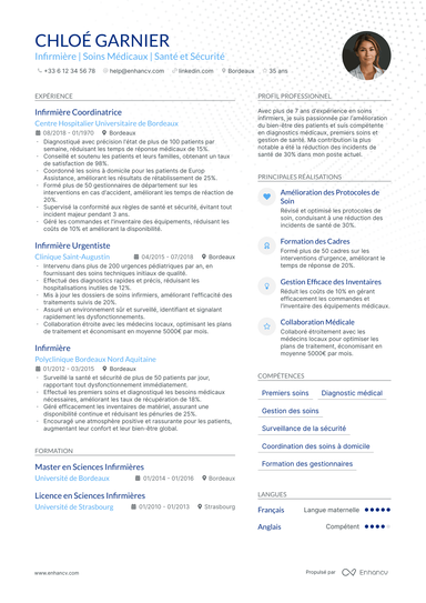 CV Infirmière : Nos Conseils pour le Rédiger Efficacement