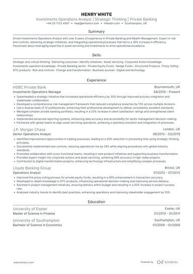 Private Equity CV Examples & Guide for 2026