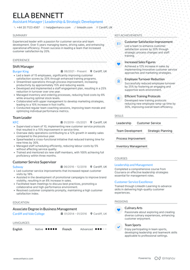 McDonalds CV Examples & Guide for 2026