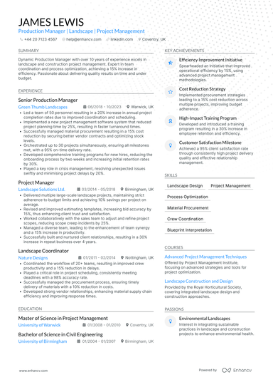 Production Manager CV Examples & Guide for 2026