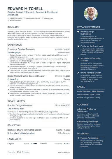 Graphic Design CV Examples & Guide for 2026