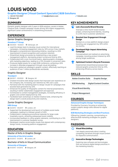 Web Designer CV Examples & Guide for 2025