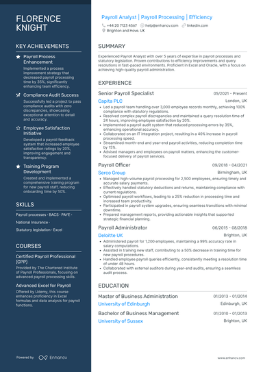 Payroll CV Examples & Guide for 2026