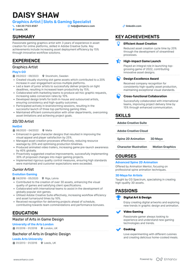3D Artist CV Examples & Guide for 2026