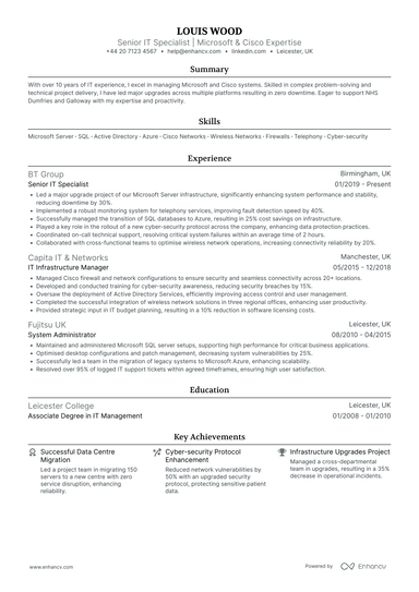 IT Specialist CV Examples & Guide for 2026