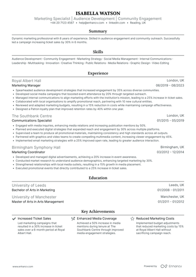 Performing Arts CV Examples & Guide for 2026