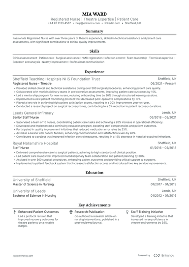 Theatre CV Examples & Guide for 2026