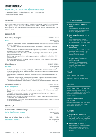 Web Designer CV Examples & Guide for 2026