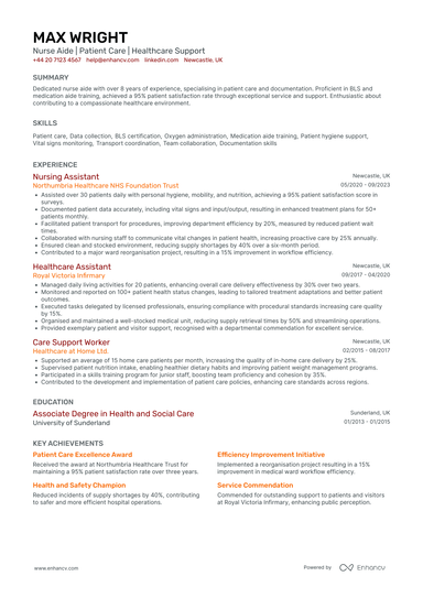 Nursing Assistant CV Examples & Guide for 2026
