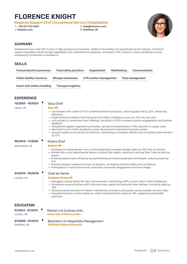Sous Chef CV Examples & Guide for 2026