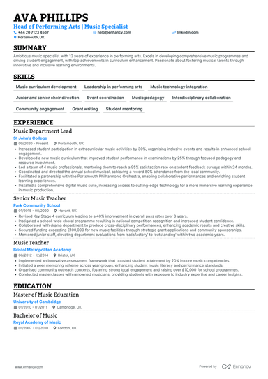 Performing Arts CV Examples & Guide for 2026