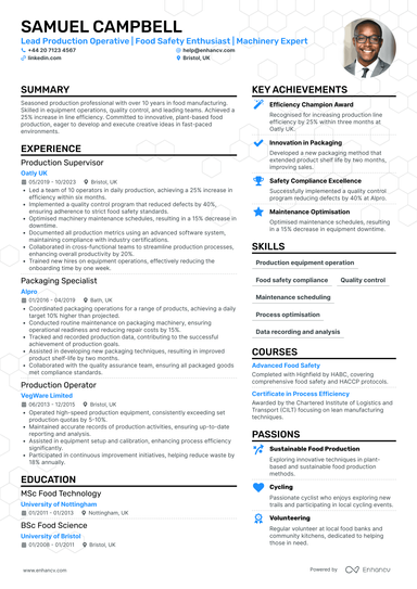Supervisor CV Examples & Guide for 2026
