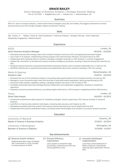 Senior Business Analyst CV Examples & Guide for 2026