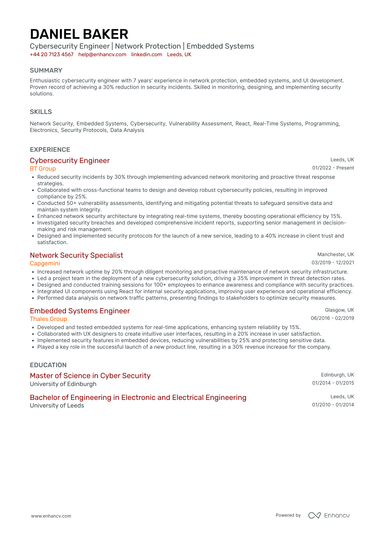 Cyber Security CV Examples & Guide for 2025