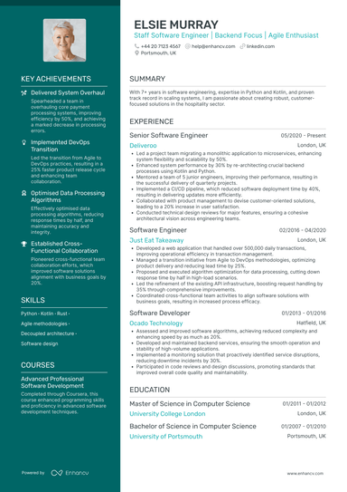 Web Designer CV Examples & Guide for 2025