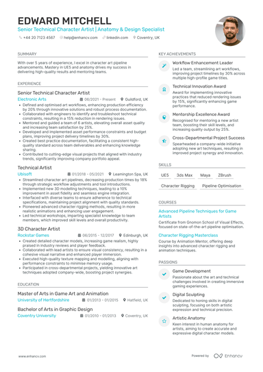 Artist CV Examples & Guide for 2026