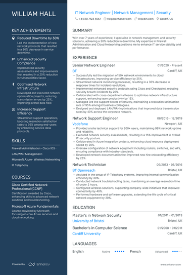 IT CV Examples & Guide for 2026