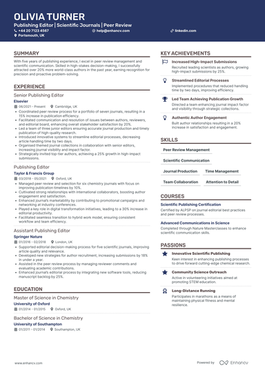 Small Business Owner CV Examples & Guide for 2026