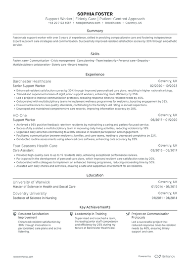 Support Worker CV Examples & Guide for 2026