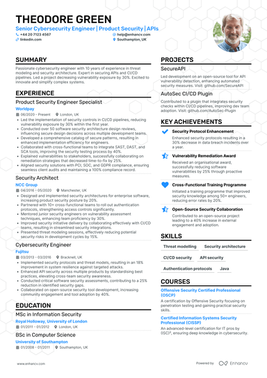 Senior Software Engineer CV Examples & Guide for 2026