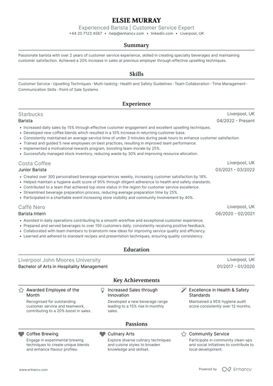Coffee Shop CV Examples & Guide for 2026