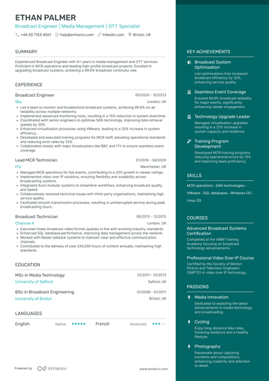 Audio Engineer CV Examples & Guide for 2026