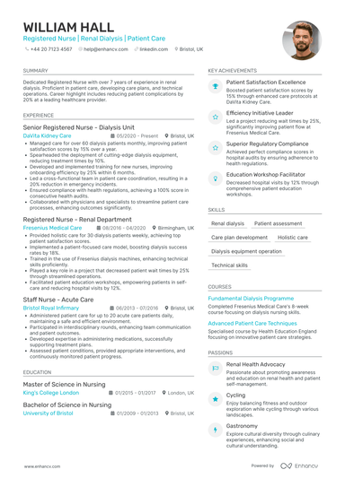 Registered Nurse CV Examples & Guide for 2026