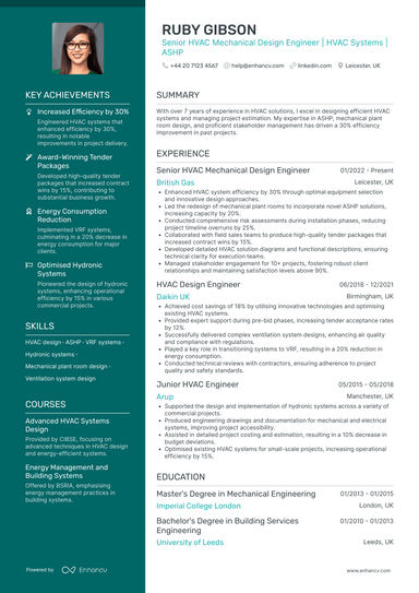 Mechanical Engineer CV Examples & Guide for 2026
