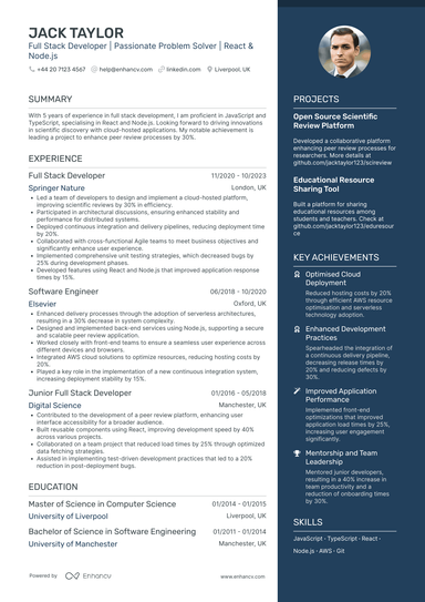 Java Developer CV Examples & Guide for 2025