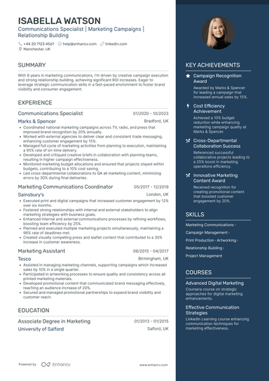 Coffee Shop CV Examples & Guide for 2026
