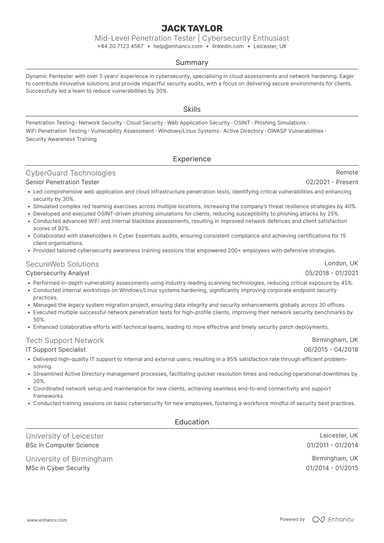 Penetration Tester CV Examples & Guide for 2026