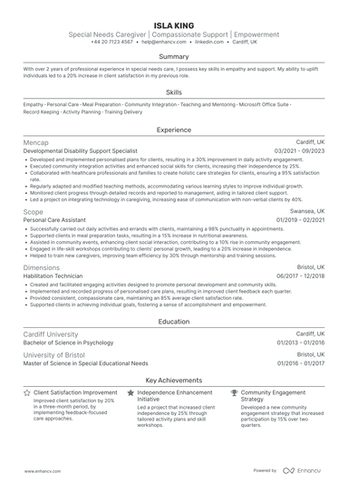 Caregiver CV Examples & Guide for 2025