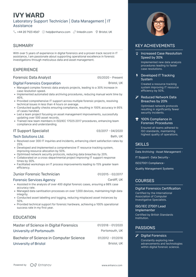 Lab Technician CV Examples & Guide for 2026