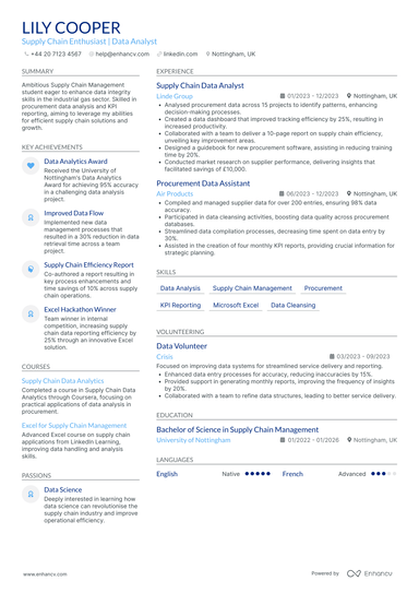 Finance Intern CV Examples & Guide for 2026