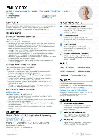 Maintenance Technician CV Examples & Guide for 2026
