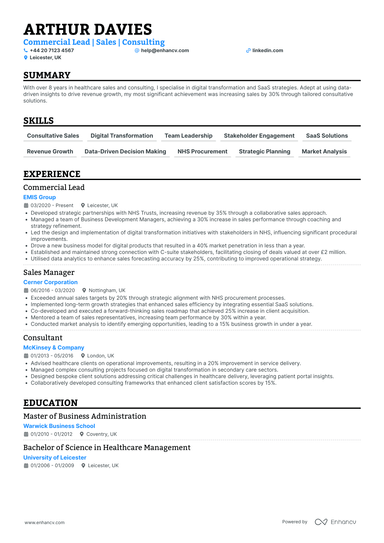 Doctor CV Examples & Guide for 2026