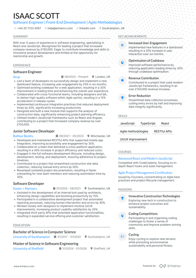 Web Designer CV Examples & Guide for 2025