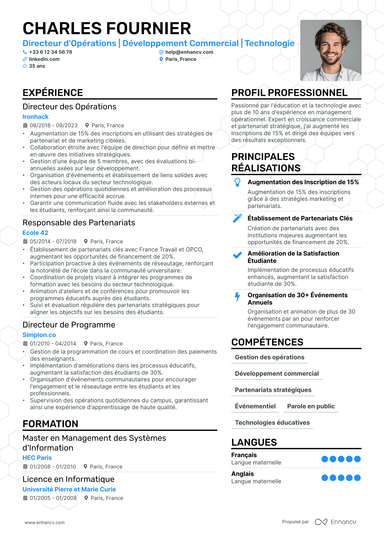 CV Directeur Général : 15 Modèles pour Réussir le Vôtre