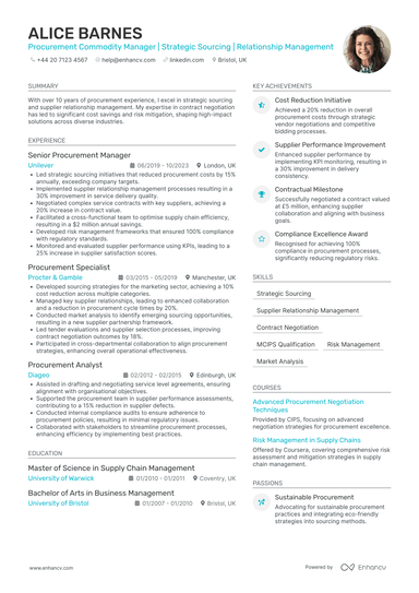 Procurement Manager CV Examples & Guide for 2026