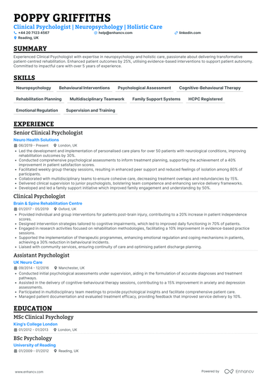 Psychologist CV Examples & Guide for 2026