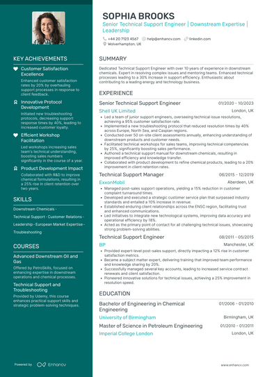 Baker CV Examples & Guide for 2026